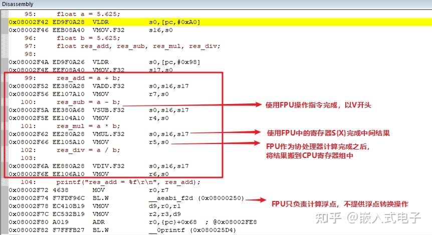 FPU与VFP最全面解释 - 知乎