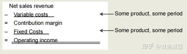 Traditional Income Statement VS Contribution Margin Income Statement - 知乎