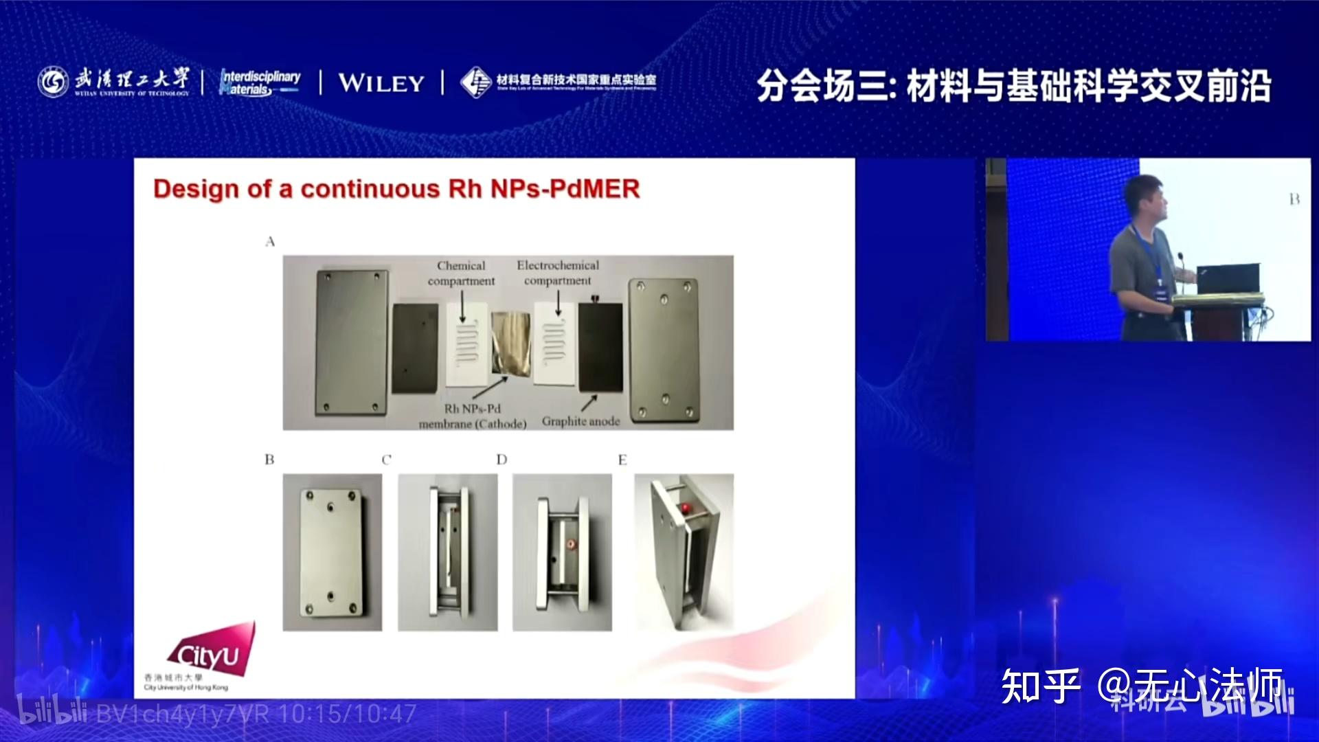20230721 Electrochemical Hydrogenation Of Oxidized 20230721-electrochemical-hydrogenation-of-oxidized