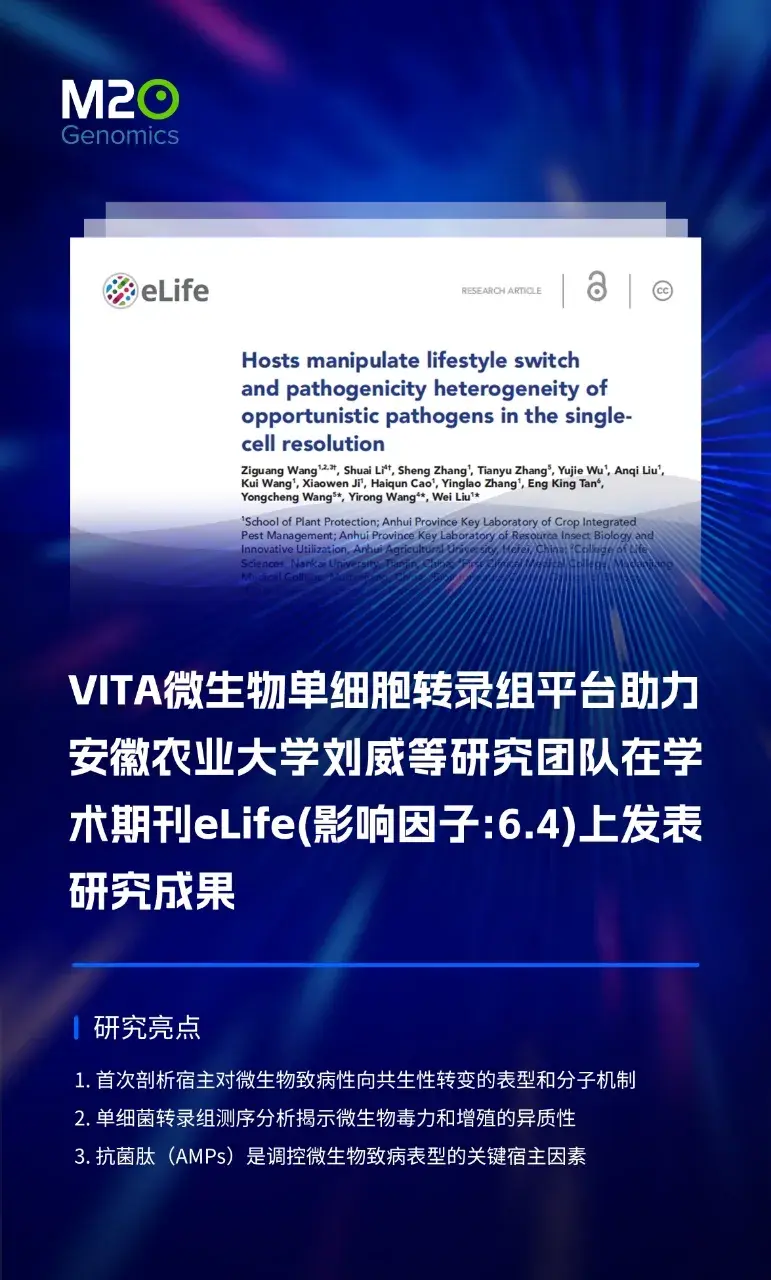 eLife｜安徽农大科研团队利用VITA平台揭示宿主共生菌的转录调控异质性 - 知乎
