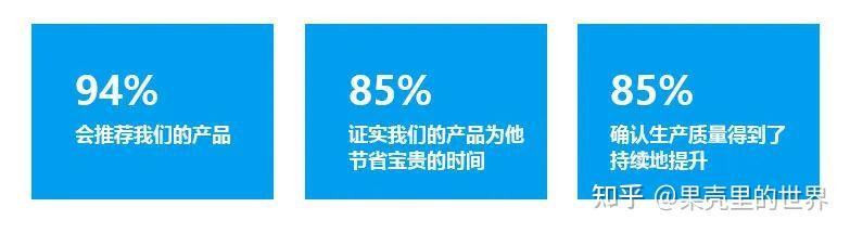 octoplant | 工业自动化最佳数据安全解决方案 - 知乎
