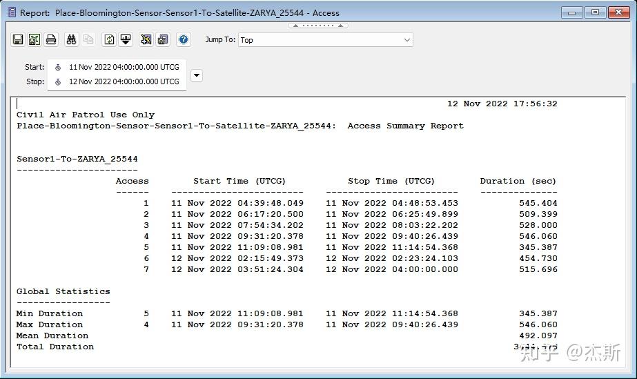 【STK11官方Tutorial学习笔记】Lesson4：计算访问 - 知乎