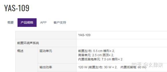 详解雅马哈yas系列 - 知乎