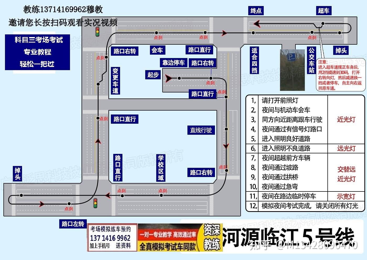 河源临江埔前连平三角龙川等科目三考场考试视频模拟练车包过路线图 知乎 3388