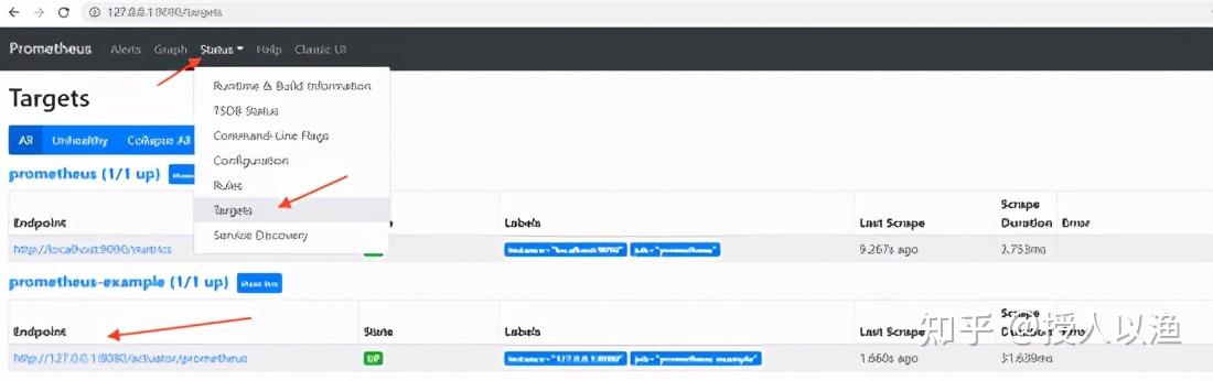 SpringBoot应用接入Prometheus的全过程解析 - 知乎