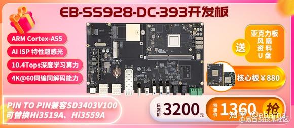 海思SS系列，瑞芯微RK、RV系列产品特性 - 知乎