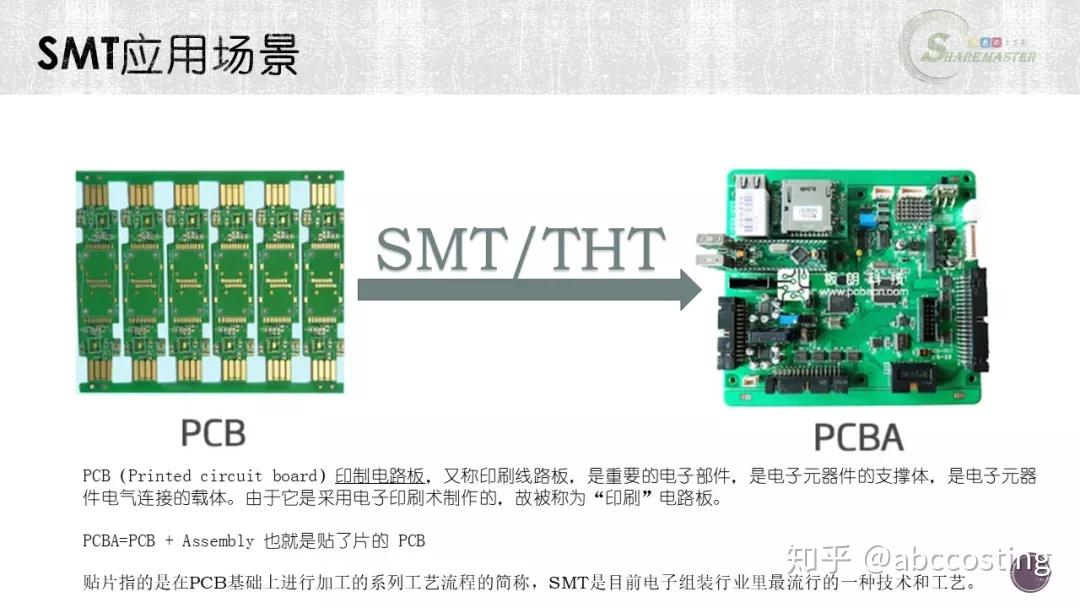 PCBA的成本，从SMT工艺开始说起。。。 - 知乎