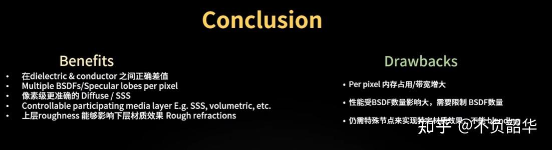 UE5 新材质 Strata原理及实操 - 知乎