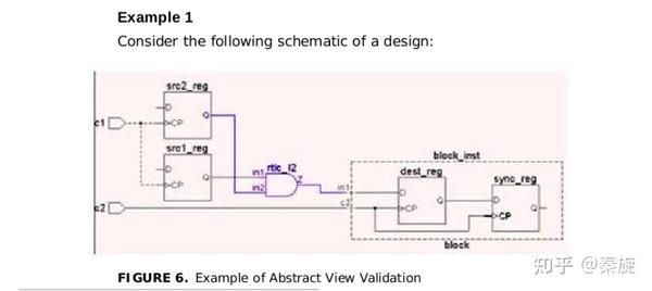 Spyglass CDC 方法学（2）Spyglass CDC Hierarchical Verification Flow - 知乎