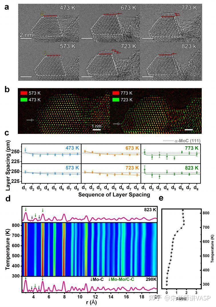 超燃！二摘国家自然科学二等奖！今年已发7篇Angew、8篇JACS！ - 知乎