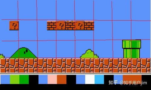 nes编程系列翻译 -- ASM篇(主要手册-背景) - 知乎