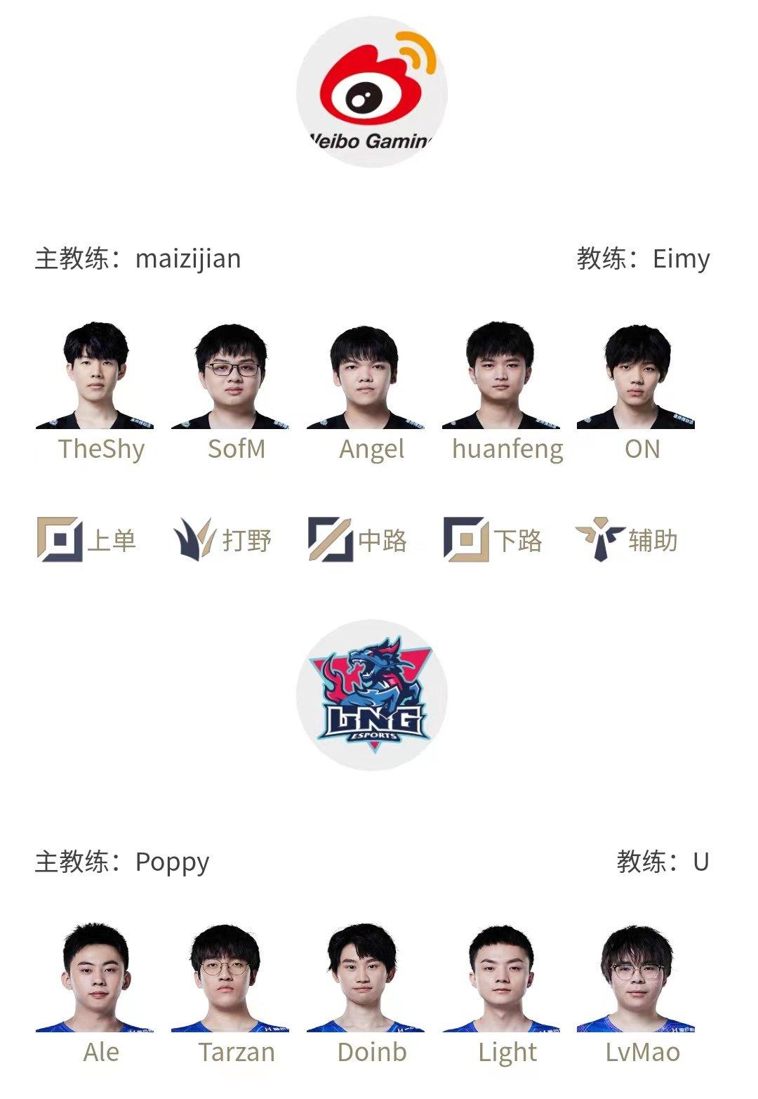 LPL季后赛首发：Ale迎战Theshy Tarzan交手SofM Doinb大战Angle - 知乎