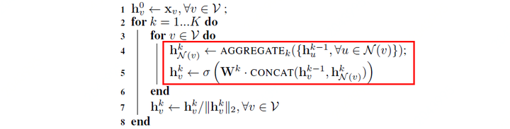 【DGL】SAGEConv源码解析 - 知乎