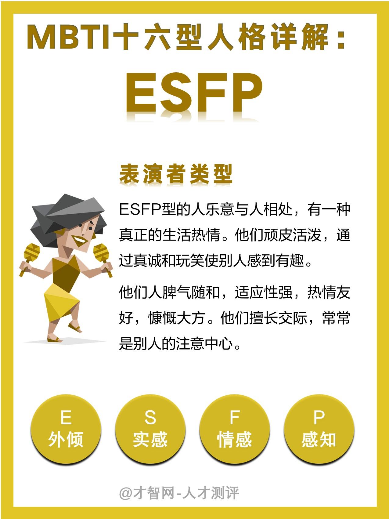 MBTI十六型人格详解：ESFP（表演者类型） - 知乎