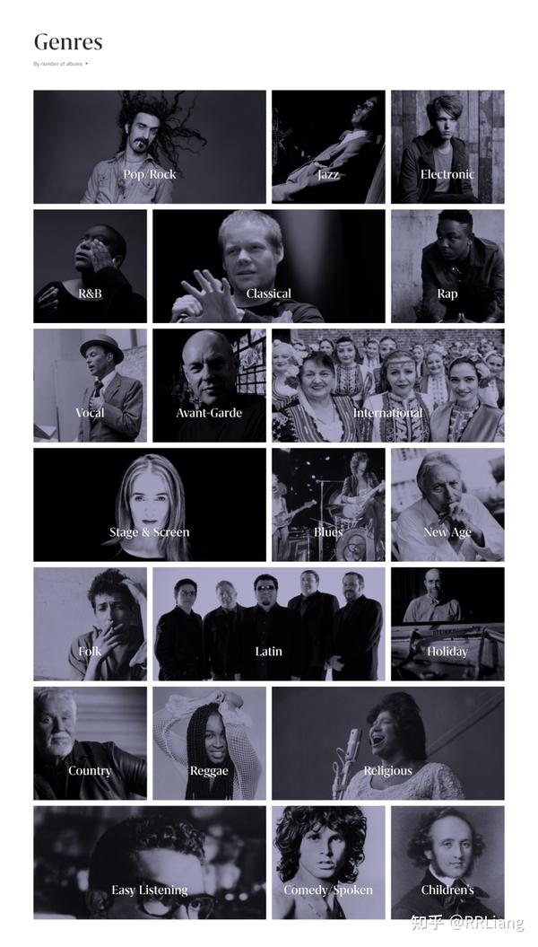 What' s Roon?——数字发烧玩家的终极播放器! - 知乎