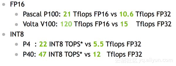 高性能深度学习支持引擎实战——TensorRT - 知乎