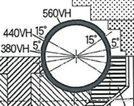 大舰巨炮之巅——从信浓到超大和 - 知乎