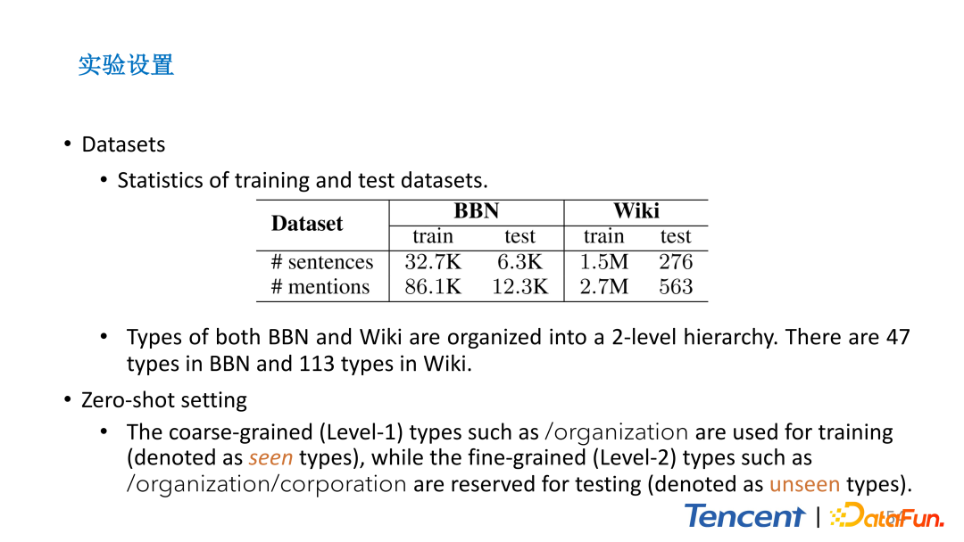 腾讯文本理解系统 TexSmart 中的细粒度实体识别关键技术 - 知乎