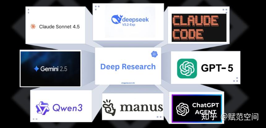 Agentic RL详解：打造自主学习自主迭代的高性能 Agent - 知乎