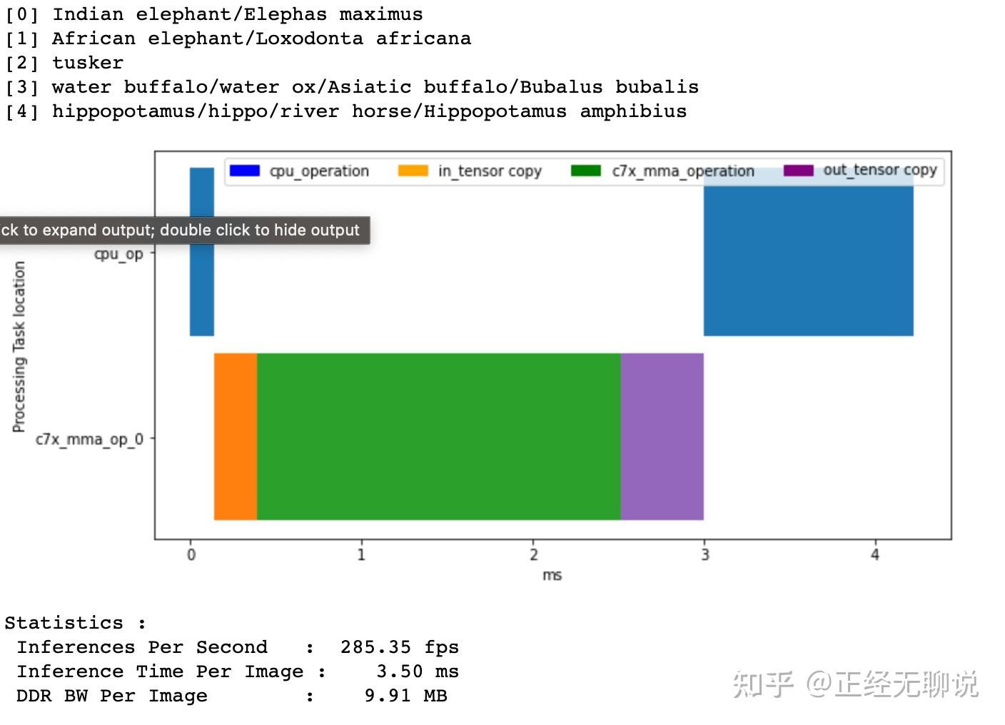 从零开始玩转TDA4之AI模型部署 - 知乎