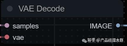 一文入门ComfyUI-免费文生图工具 - 知乎