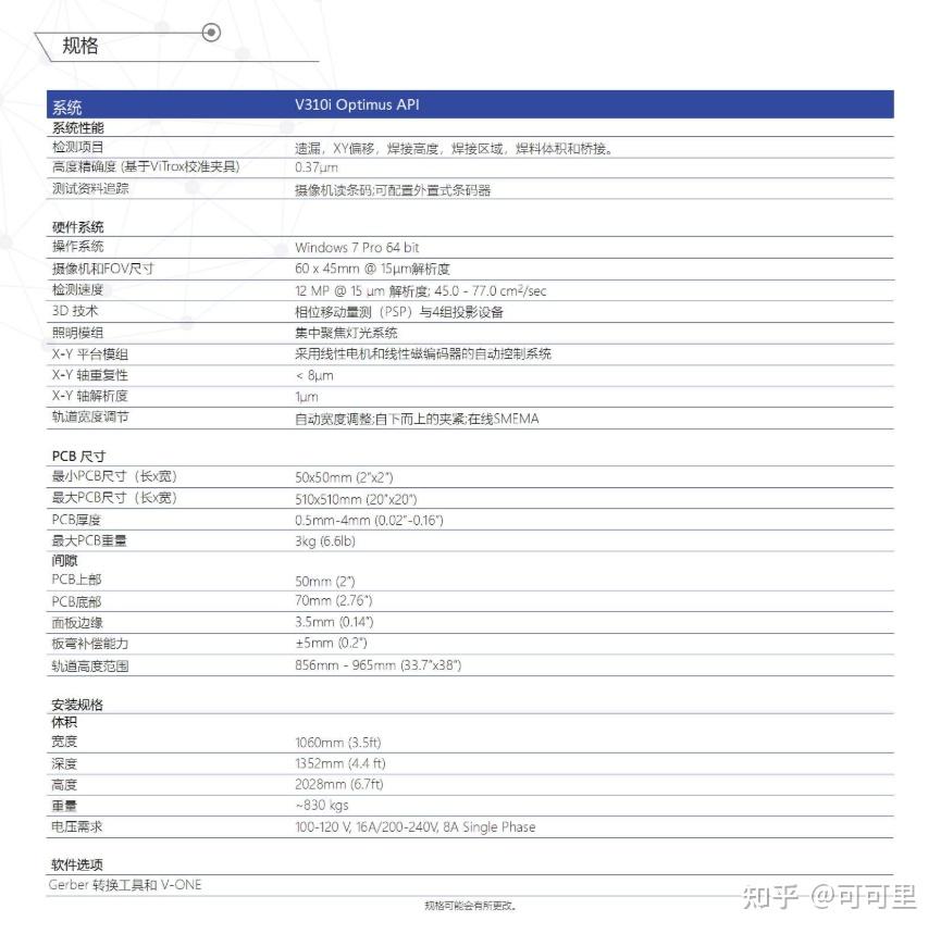 技术解码：Vitrox V310i Optimus的六大核心竞争力 - 知乎