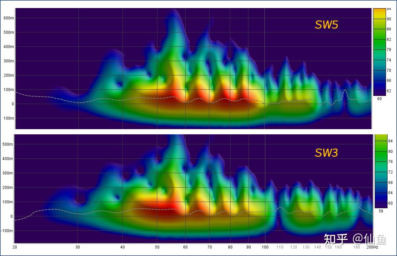 不止8K与360SSM！索尼A7000回音壁深度评测（对比A5000/A3000） - 知乎