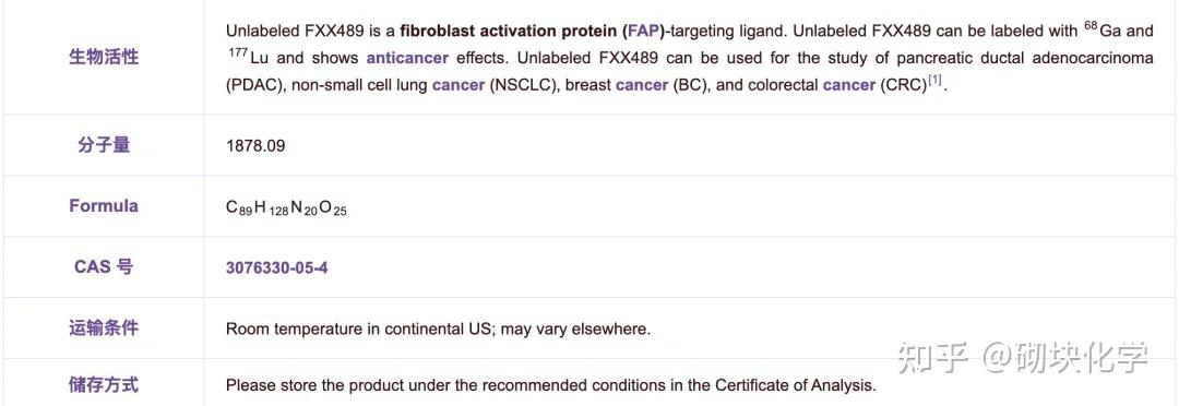 快讯｜2025年AACR年会上，首次披露值得关注的活性分子！ - 知乎