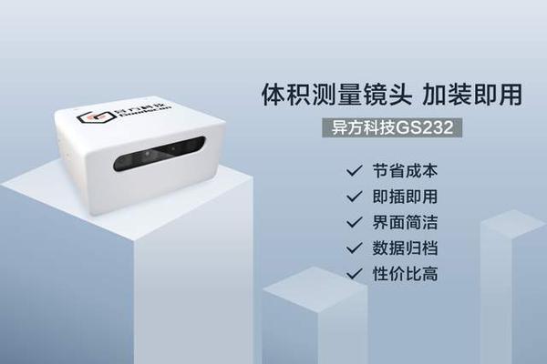 GS232量方镜头，为你的物流线增添亮点 - 知乎