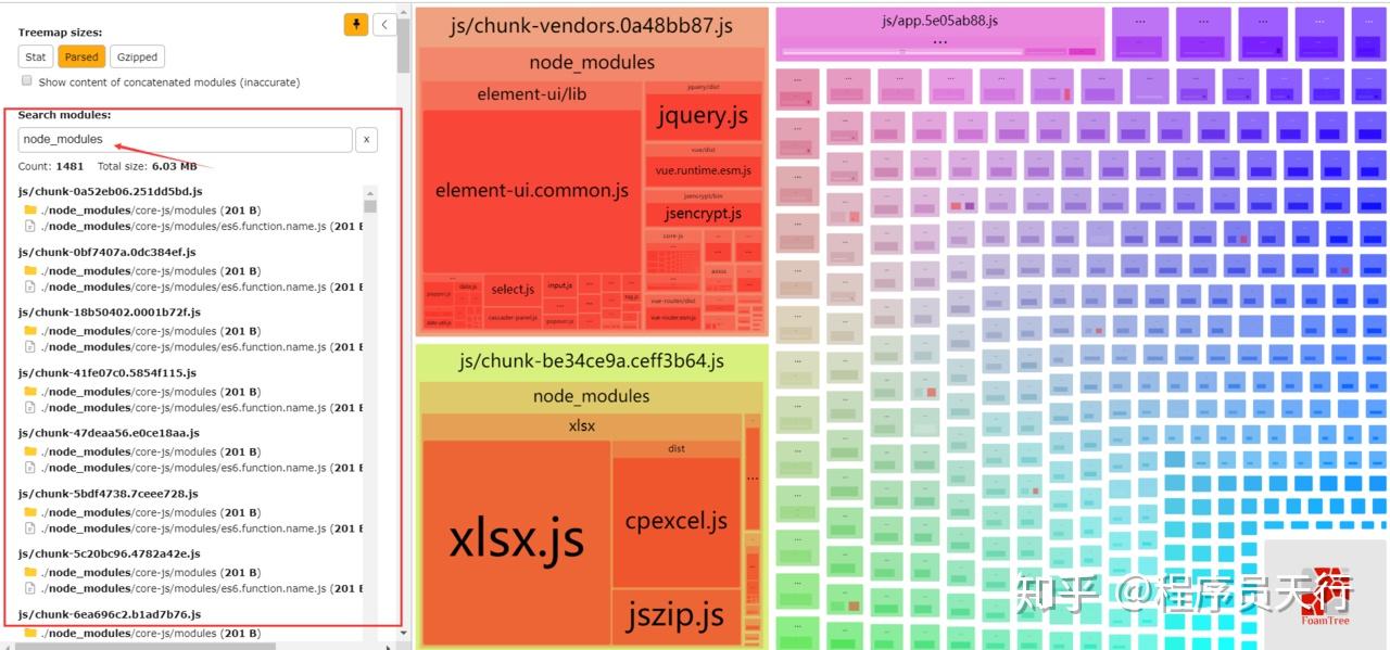 Webpack之SplitChunks插件用法详解 - 知乎
