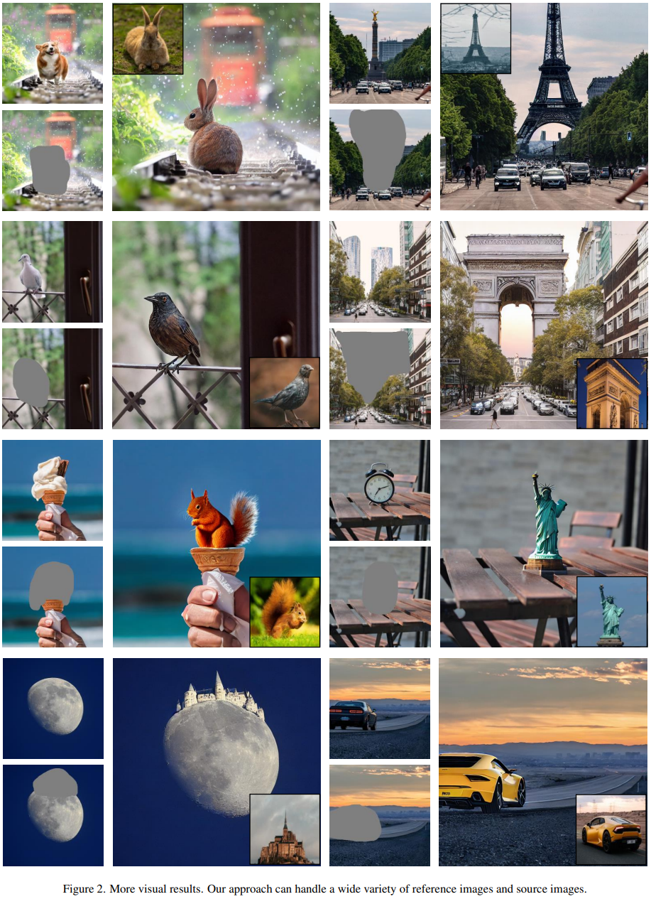 【arXiv 2211】按示例绘制：使用扩散模型进行基于样本的图像编辑（Paint-by-Example） - 知乎