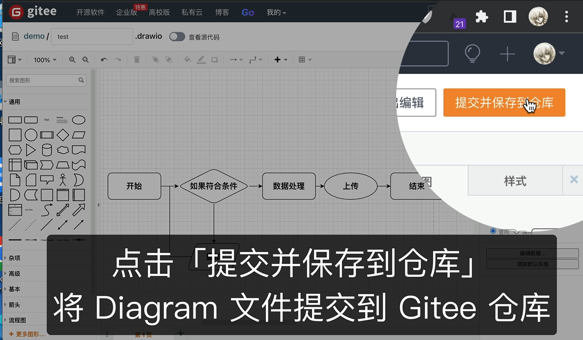 不用写代码，不切换工具，Gitee 支持在线管理 Diagram 流程图 - 知乎