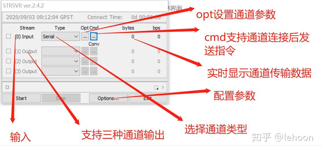 网络小工具strsvr - 知乎