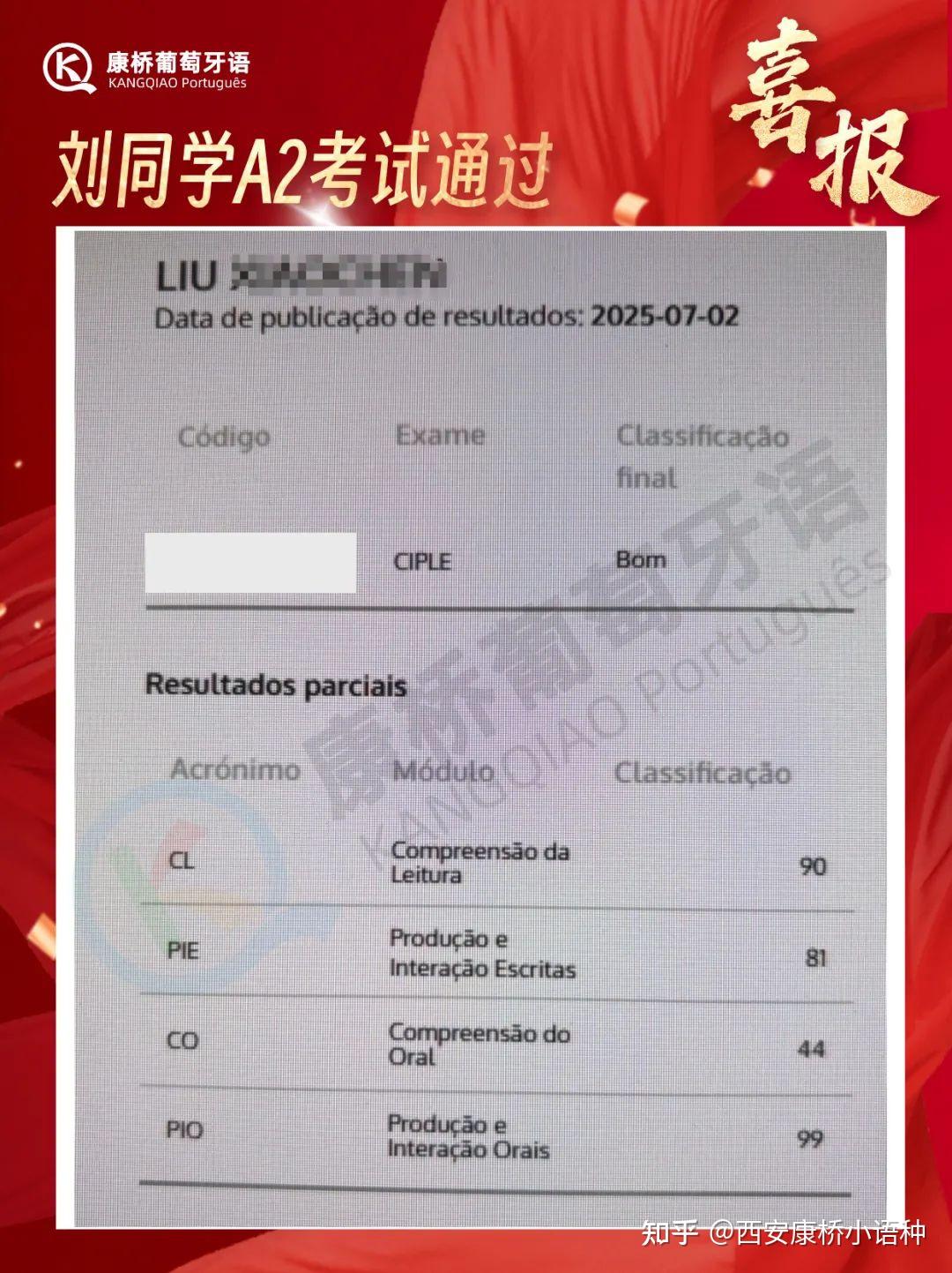 葡萄牙语CAPLE-A2高分通过！她如何拿下口语99分、阅读90分？ - 知乎