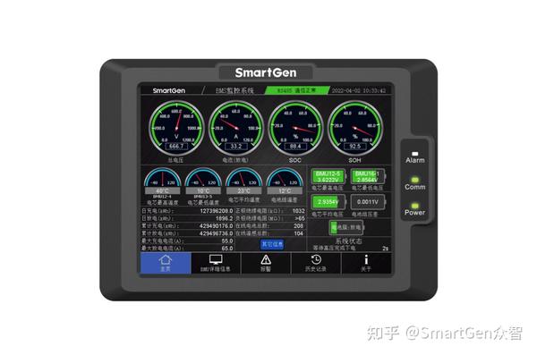 混合能源控制系统—产品应用及解决方案介绍 - 知乎