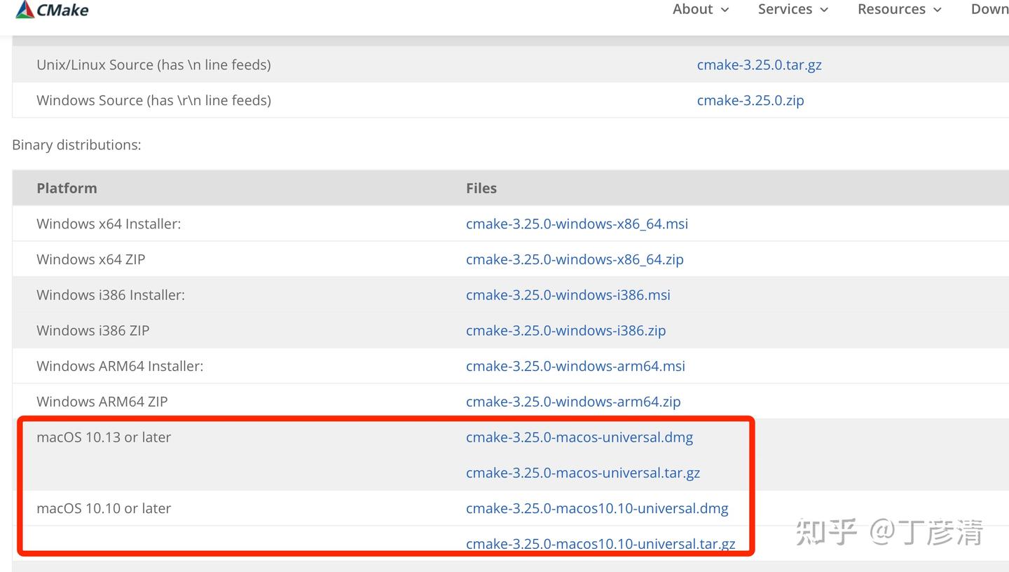 MacBook 配置 cmake（包含Mac版 VS Code 配置cmake） - 知乎