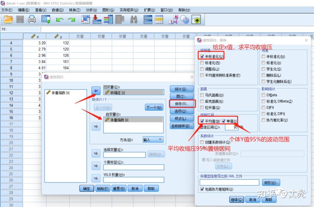 Spss数据分析基础6 数据的相关与回归 知乎