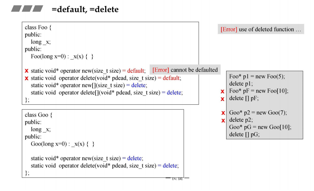 侯捷C++ 内存管理 第一讲 笔记 - 知乎