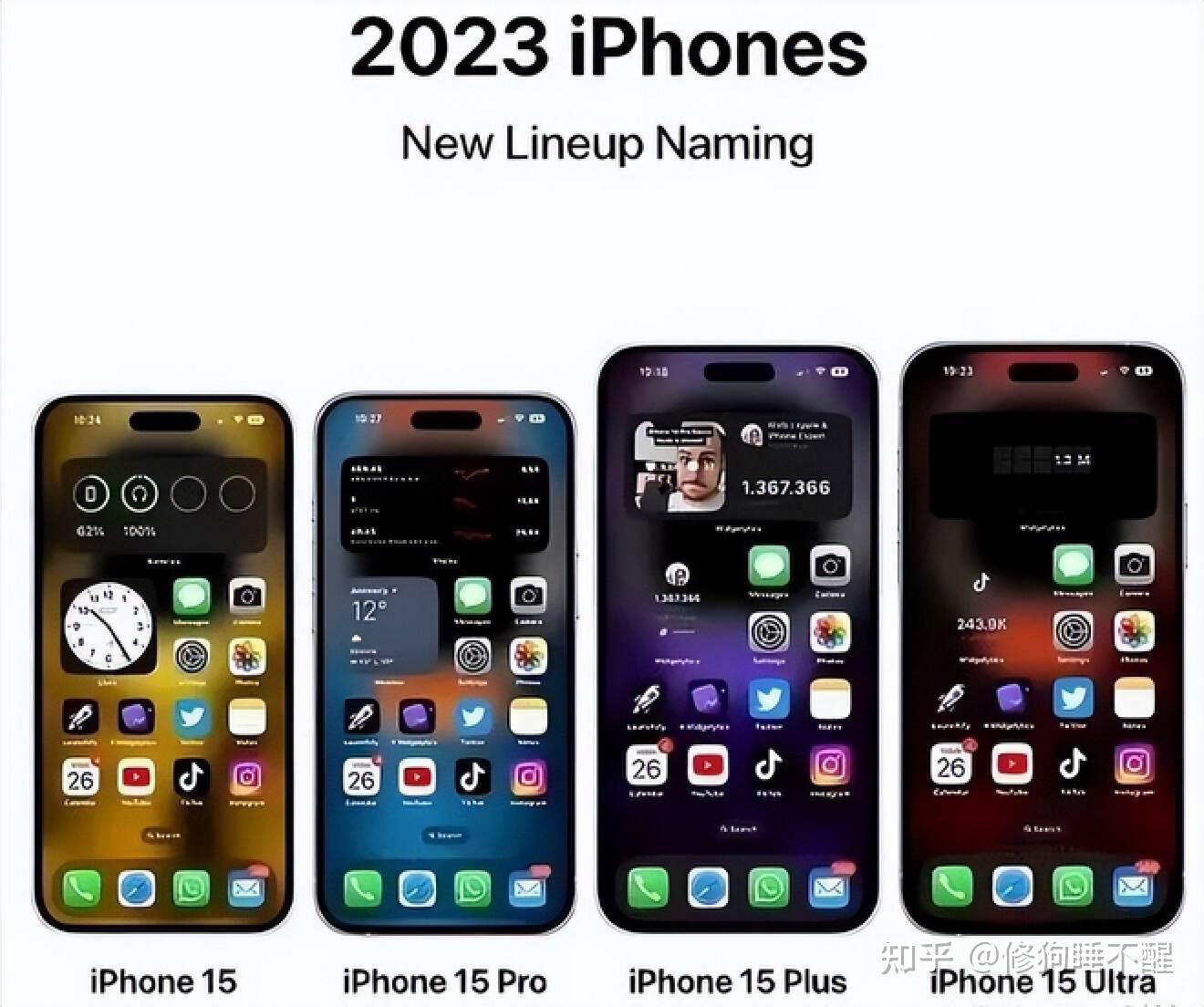 iPhone15系列参数汇总：全系灵动岛设计+A17芯片，终于不挤牙膏了 - 知乎