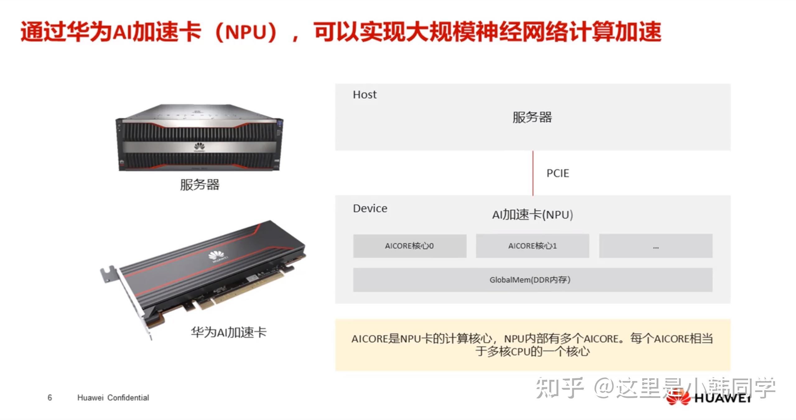 Ascend C算子开发（入门）笔记一：基础概念 - 知乎