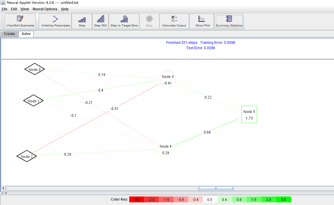 人工智能BP神经网络学习神器——AISPACE - 知乎