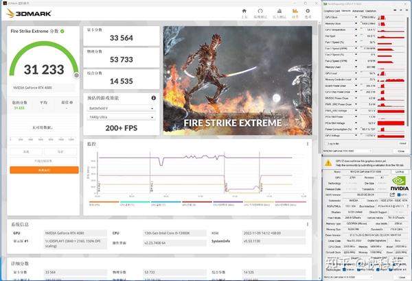 比3080Ti快30%你满意么！NVIDIA RTX 4080首发评测：史上最强256Bit位宽显卡 - 知乎