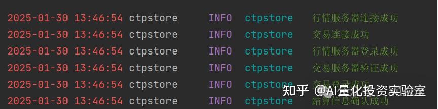 年化19.3%策略集|ctpbee_api替换成openctp整合backtrader实盘方案（代码+数据） - 知乎