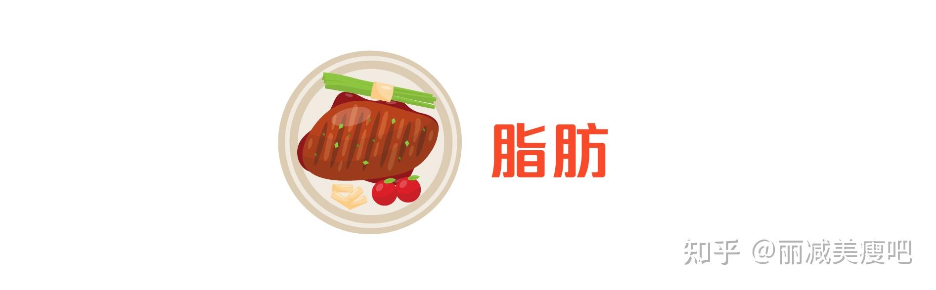很多人瘦下来的秘密,都藏在早饭中 知乎