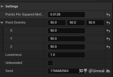 UE 虚幻引擎 程序化生成插件 PCG(Procedural Content Generate) - 知乎