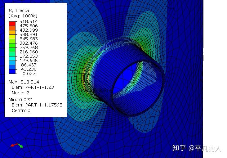 压力容器应力分析软件（ANSYS和ABAQUS）应用中单元选择的探讨(II) - 知乎