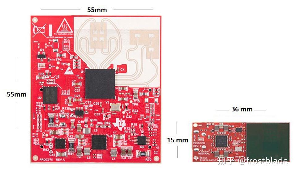 谈谈AoP毫米波雷达 - 知乎