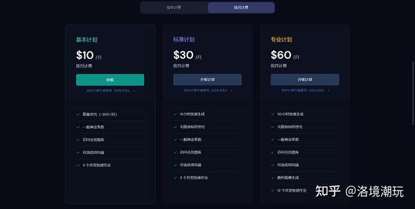 Midjourney如何开通订阅？如何进入与使用？保姆教程不容错过！ - 知乎