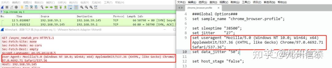 宸极实验室——『红蓝对抗』Malleable-C2-Profile文件分析 - 知乎