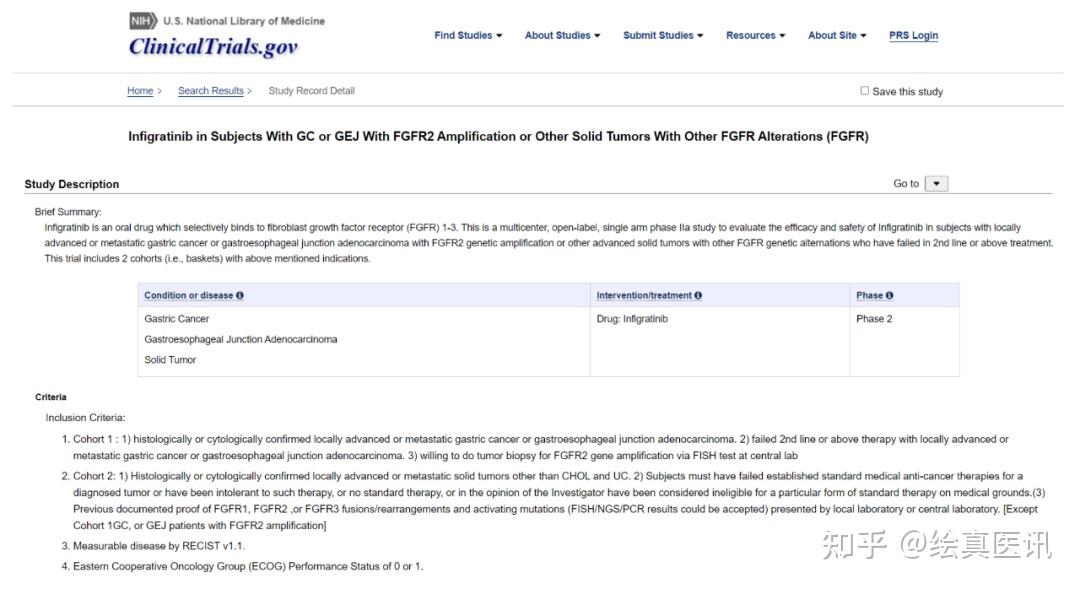 国内上市在即！Infigratinib获FGFR2扩增胃癌突破性疗法认定 - 知乎